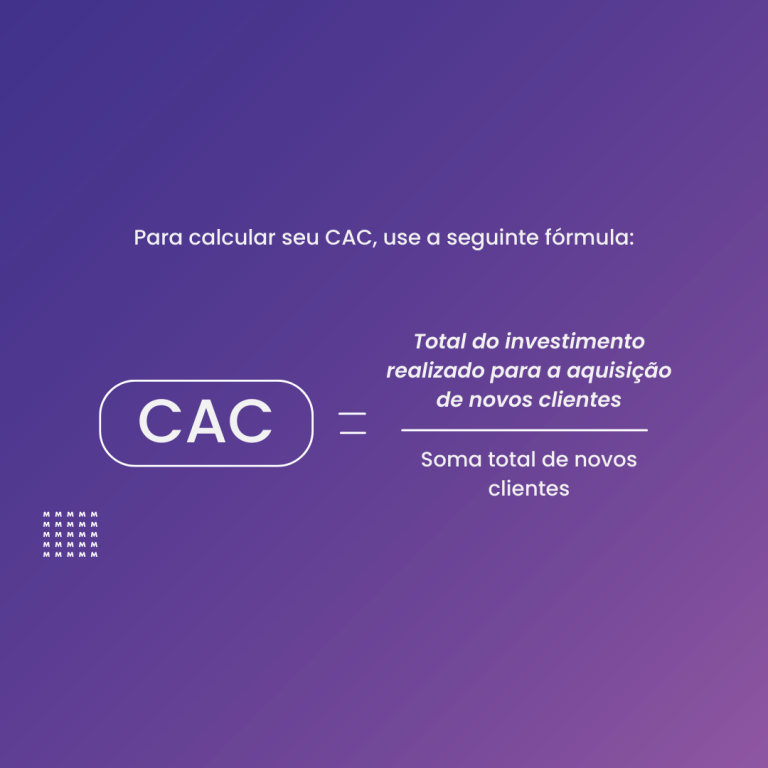 O que é CAC e como calcular? - Mídia Market